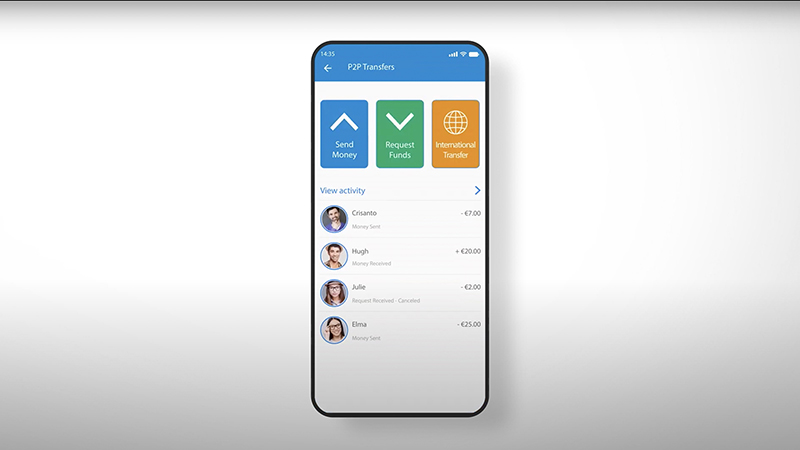 Visa Direct | Ayuda a los consumidores a mover dinero con seguridad | Visa